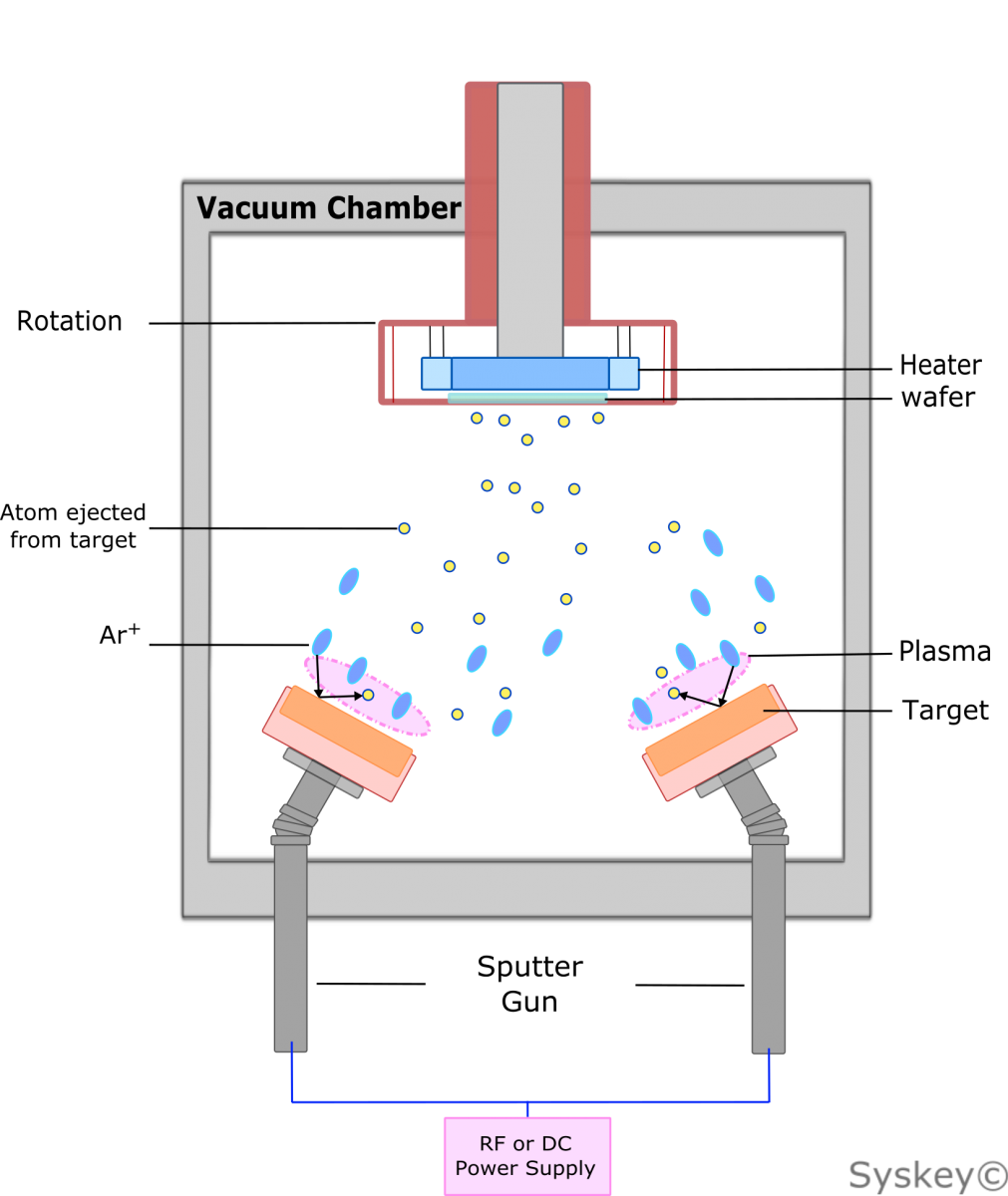 矽碁科技股份有限公司